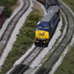 Model Train Scales Explained - Model Train Gauges & Scales